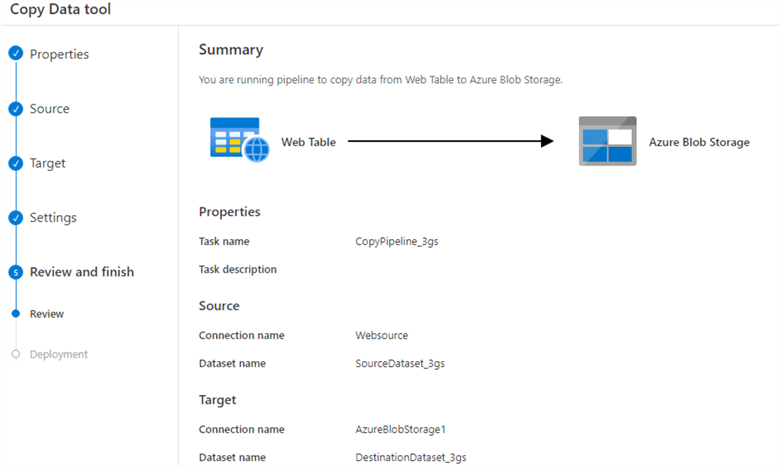 Build a Web Scraping Tool using Azure Data Factory