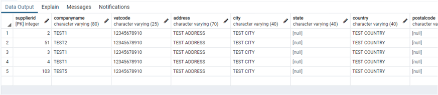SQL Identity Examples in SQL Server, Oracle and PostgreSQL