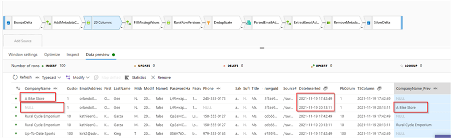 Missing Values in Lakehouse using Azure Synapse Mapping Data Flow
