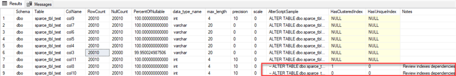 Generate Sql Server Sparse Columns Script