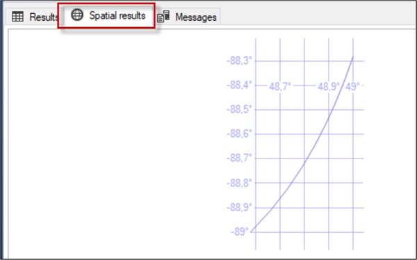 Sql Variable Examples In Stored Procedures Functions Scripts Sqlcmd