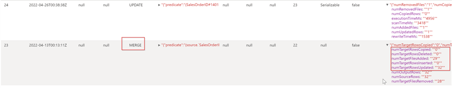Delta Lakes Time Travel Functionality for ETL logging