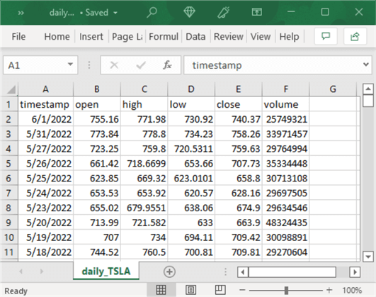 Options For Collecting Securities Prices And Load Into Sql Server
