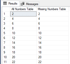 Find Mismatched SQL Server Data Between Two Tables