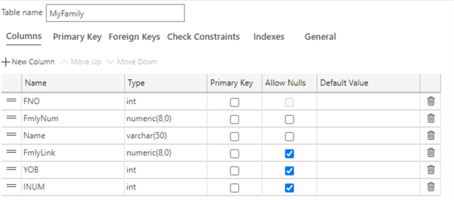Build Graph Node and Edge Tables using Azure Data Studio Build Graph Node and Edge Tables using Azure Data Studio