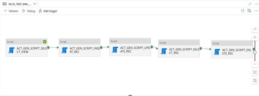 Azure Data Factory Script Activity To Deploy And Populate Databases
