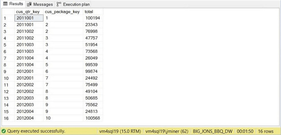 Convert Large Table To Partitioned View In Sql Server 9935