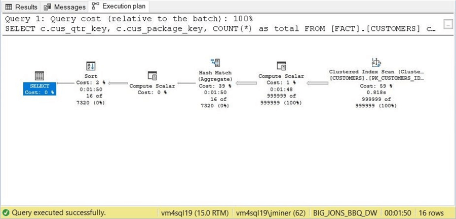 Convert Large Table to Partitioned View in SQL Server