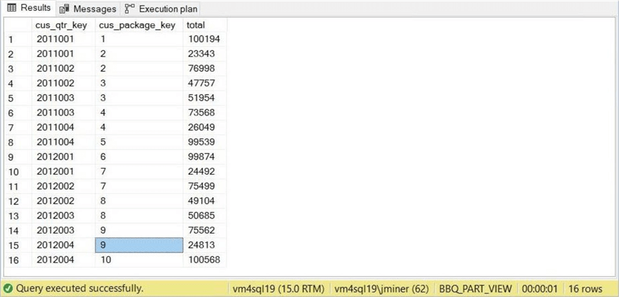 Convert Large Table To Partitioned View In Sql Server 1493