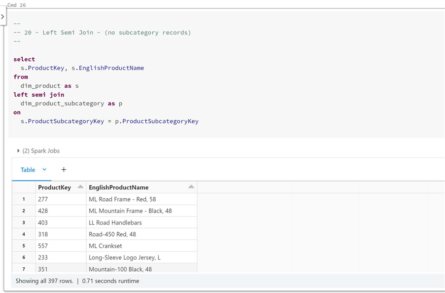 Explore Hive Tables using Spark SQL and Azure Databricks Workspace