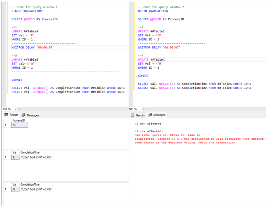Sql Deadlock Priority To Control Transaction Roll Backs