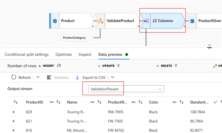 Enforce Data Integrity with Delta Lake Tables using Azure Synapse
