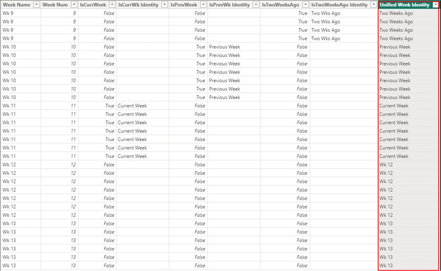 Build a Time Slicer by Week using DAX