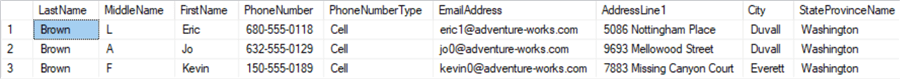 Sql Wildcard Searches Using Sql Like