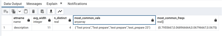 Postgresql Prepared Statements As A Performance Improvement