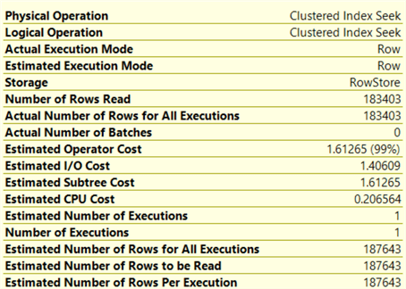 Improve SQL Server Query Performance for Clustered Index Seek