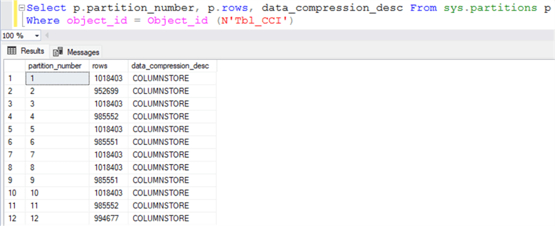 SQL Performance Degraded after Rebuilding Clustered Columnstore Index