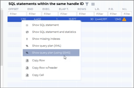 Monitor SQL Server Performance and Daily Operations with dbWatch
