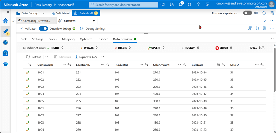 Build A Modern Data Pipeline With Databricks And Azure Data Factory