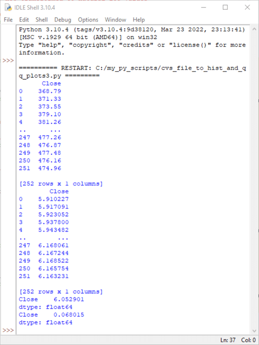 Assessing If Dataset Values Are Lognormal Distributed With Python 0736