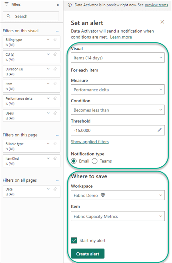 Microsoft Fabric Monitoring With Metrics App And Data Activator