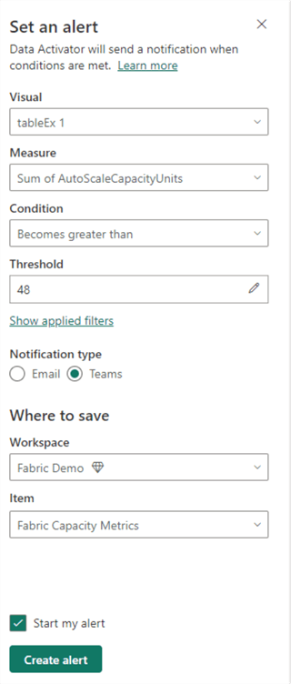 Microsoft Fabric Monitoring with Metrics App and Data Activator