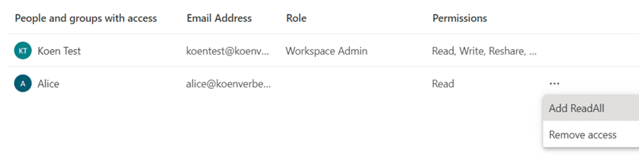 How To Manage Access Control For A Microsoft Fabric Lakehouse
