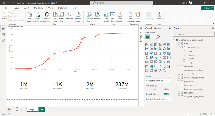 Power BI in One Hour