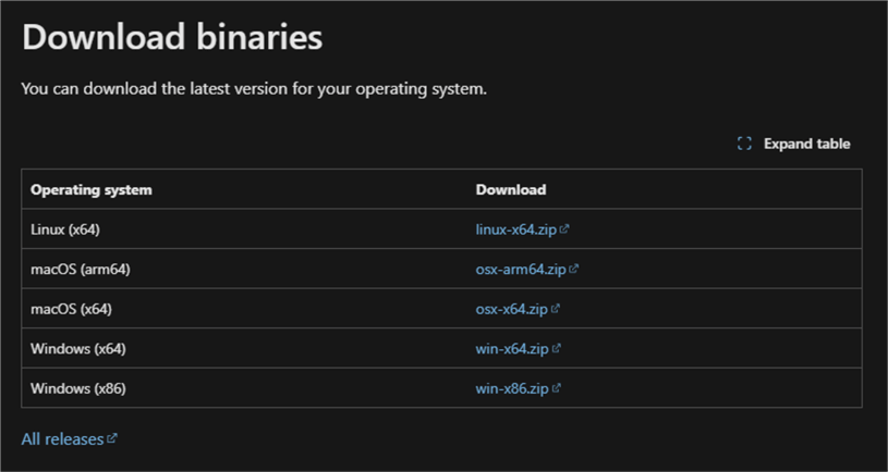 Getting Started with Kiota for Building API Clients