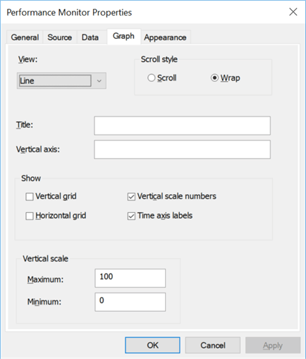 Analyze Windows Performance Monitor Counters Using Perfmon 8076