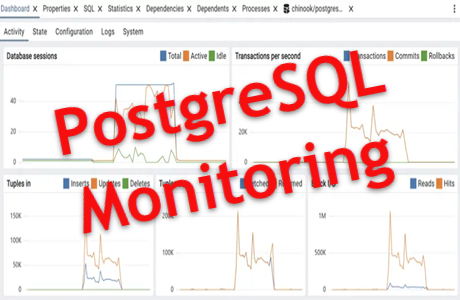 PostgreSQL Monitoring with pg_stat_statements
